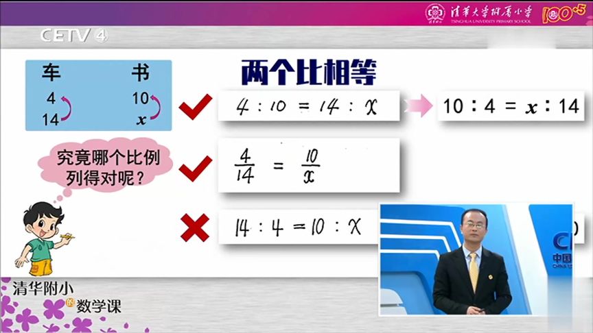 六年级年级下册数学《比例的应用》