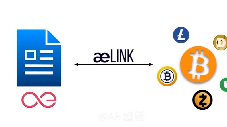 AE最强DeFi