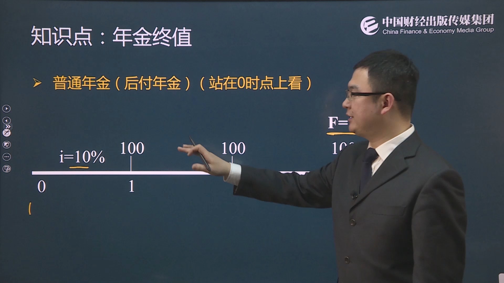 【中级会计职称】财务管理第二章——年金终值