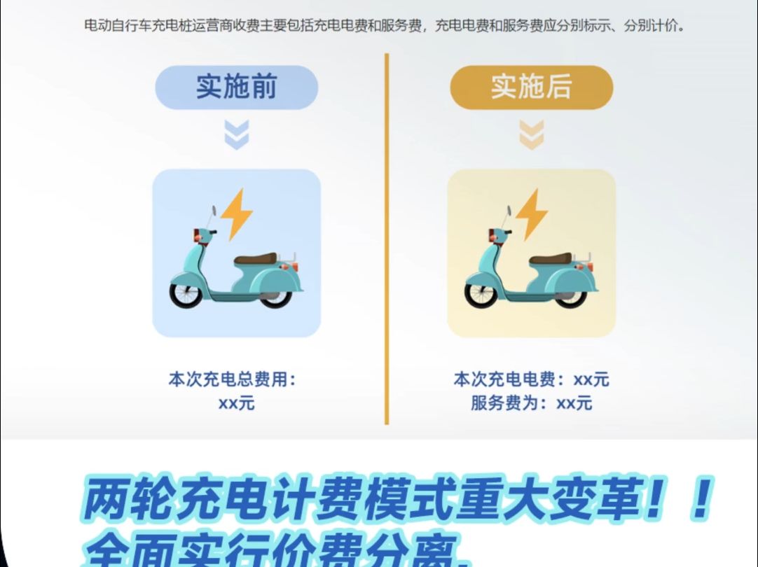两轮充电计费模式重大变革! 全面实行价费分离,你的设备符合吗?