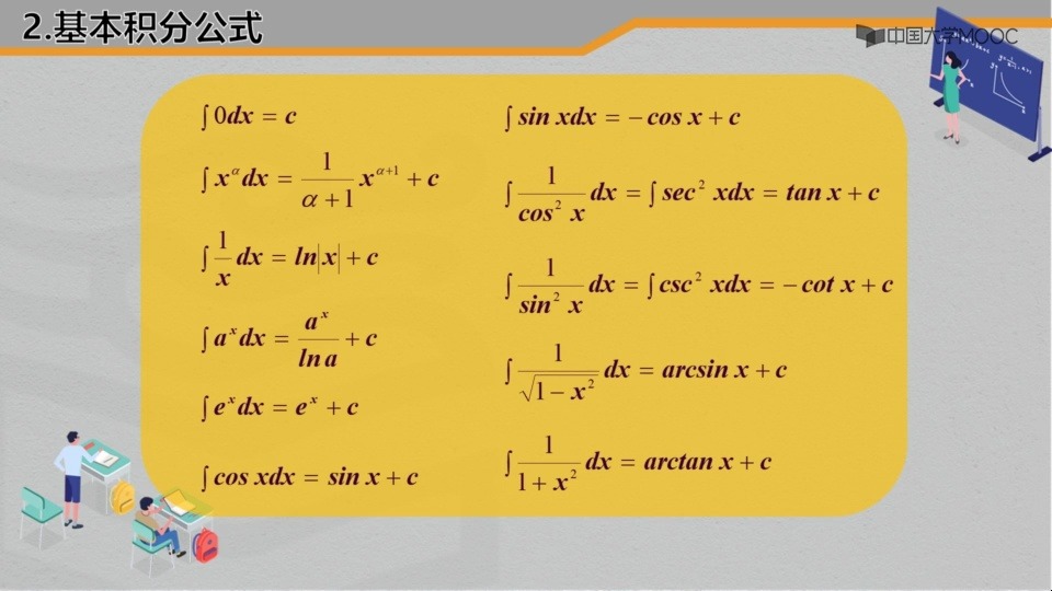 4-2基本积分公式、不定积分的性质