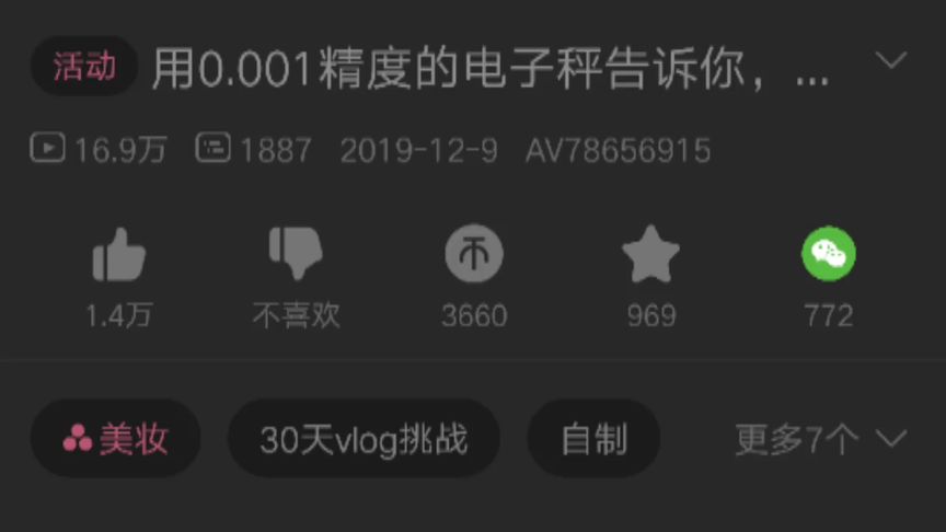 在b站发什么类型的视频播放量和点赞量最高