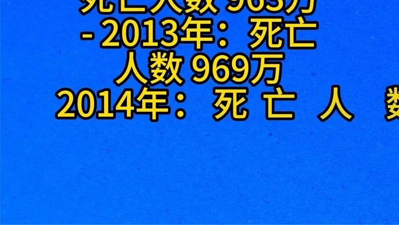 中国每天死亡的人数,你知道有多少吗,给你解密一下!