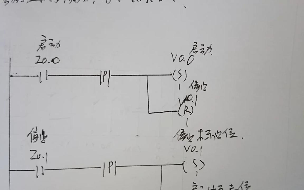 用移位寄存器指令启动和停止5台电机的程序设计方案