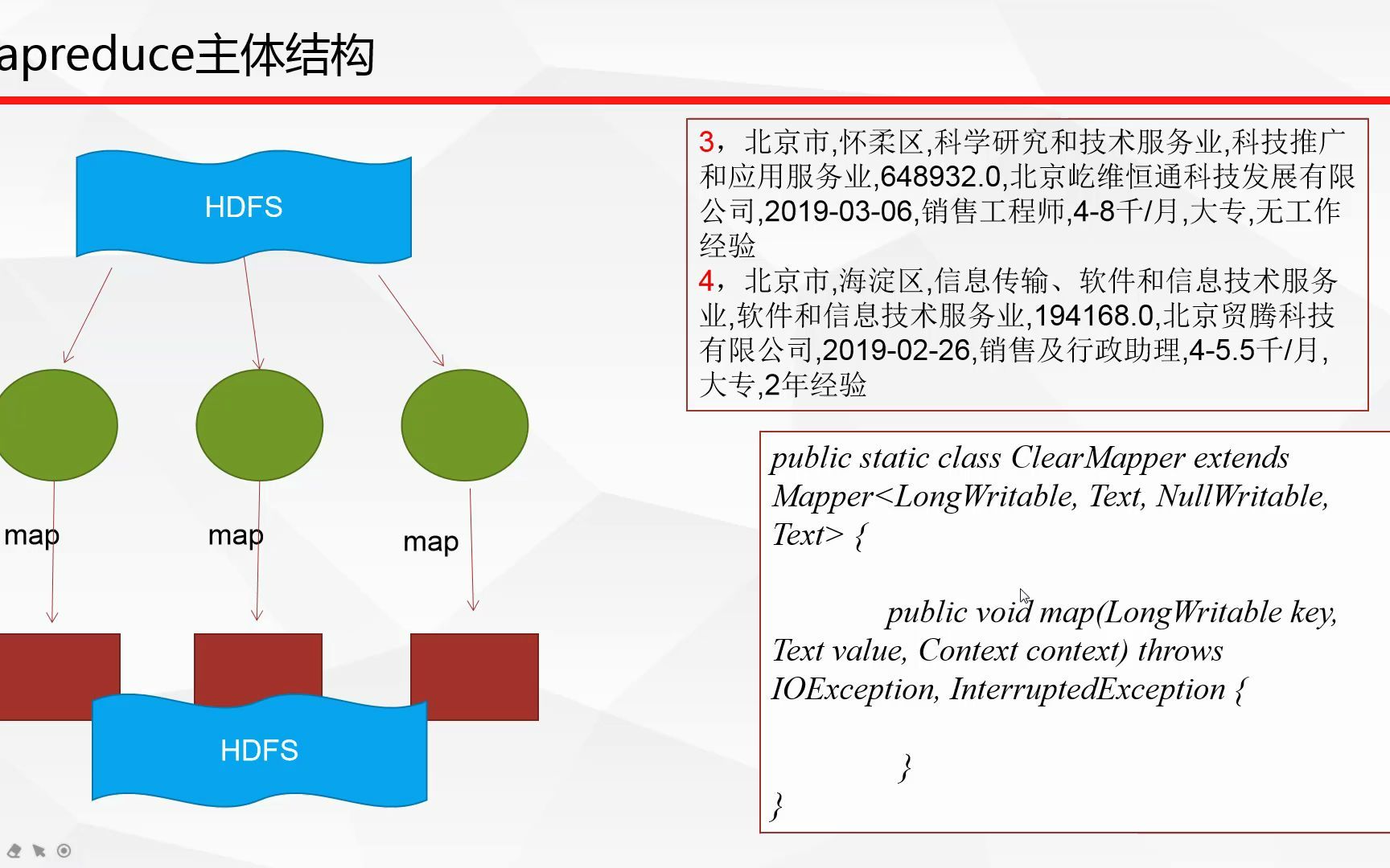 招聘岗位趋势分析--7.mapreduce主体结构 最为通俗易懂的大数据...