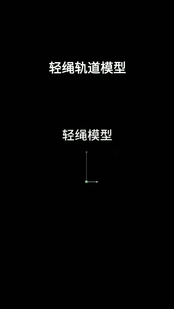 竖直平面圆周运动中,轻绳轨道模型