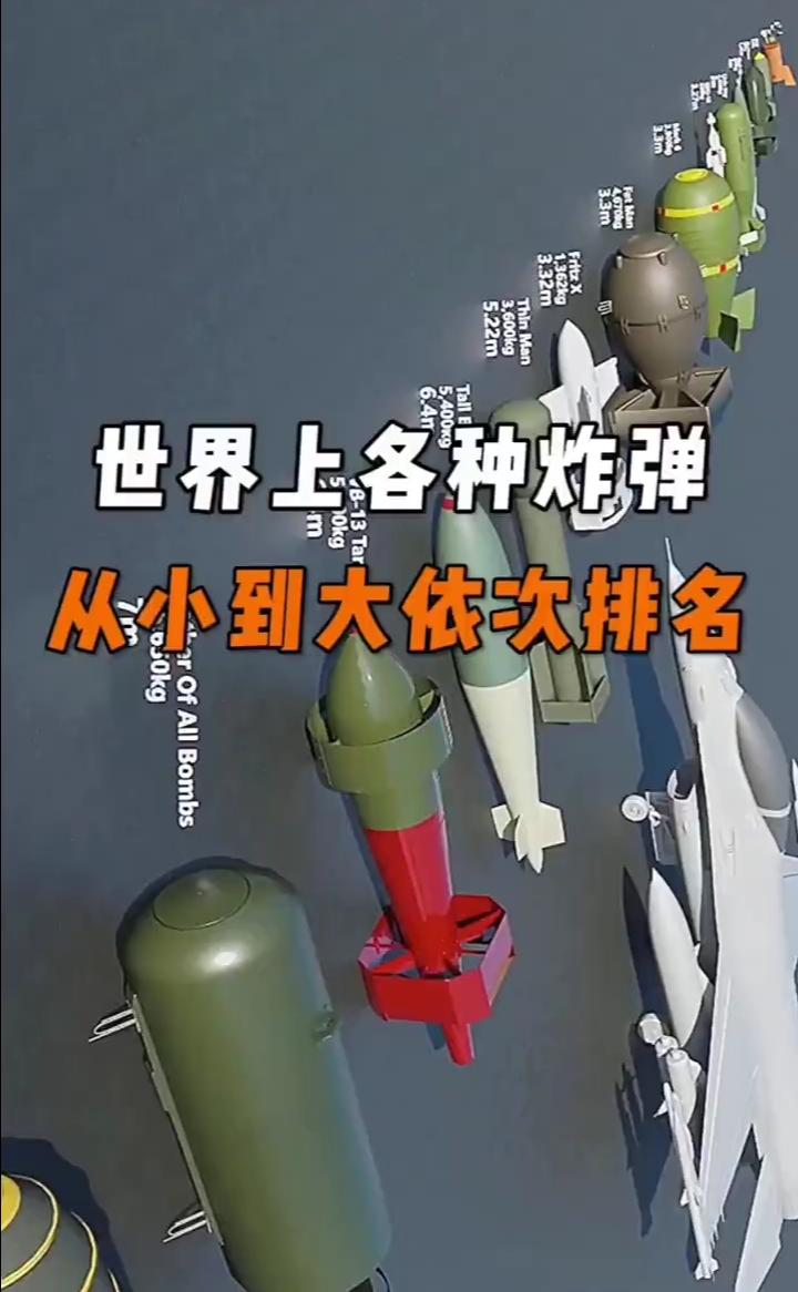 世界上各种炸弹排名#军事#