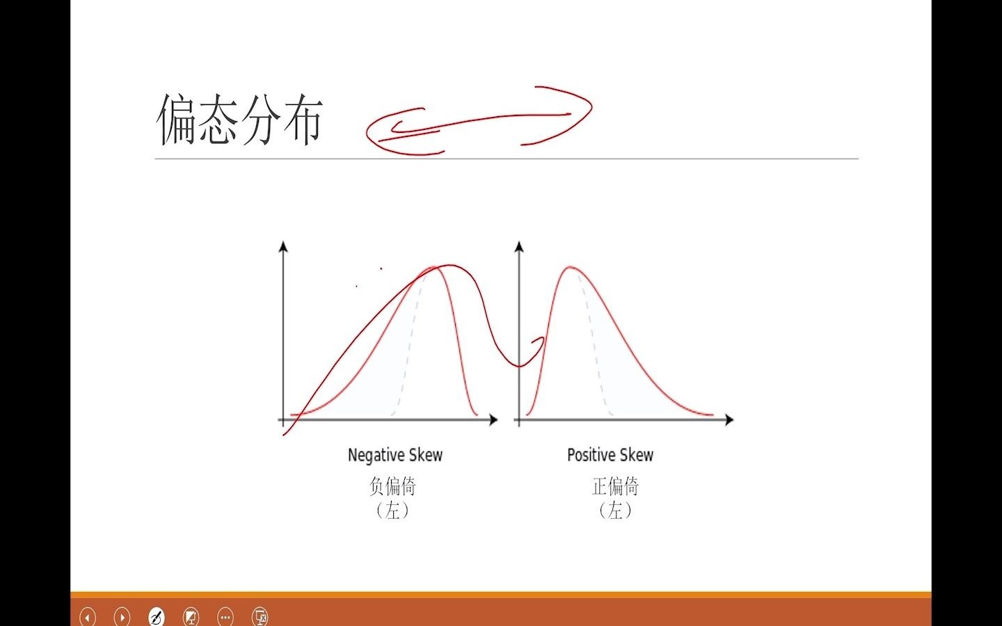 02 定量数据统计描述