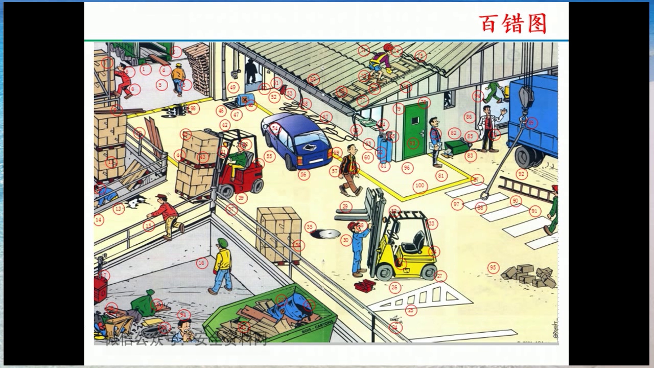 62张安全生产隐患排查百错图