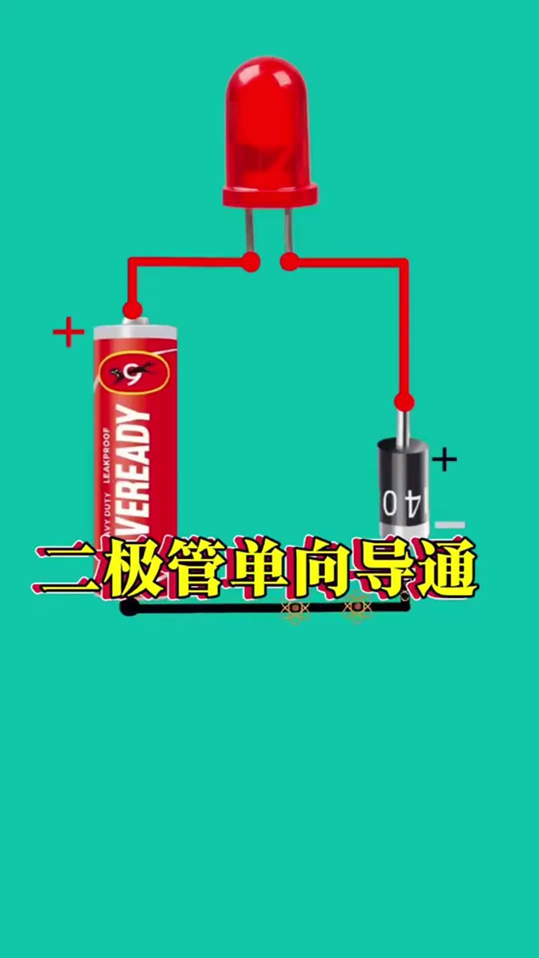 动画展示二极管的单向导通原理