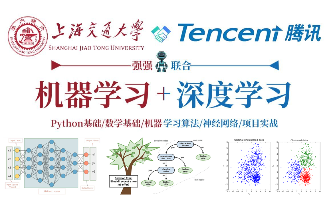 ...】太完整了!腾讯和上海交大强联合的(PyTorch+深度学习+强化学习)...