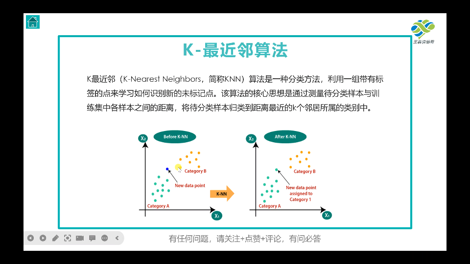 《使用Python进行机器学习》 第20讲 K最近邻-KNN分类算法介绍及优...