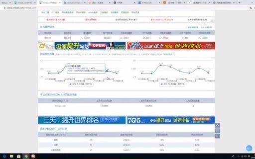 关注Pi Network 有两年了,分享一下两年前的一个视频