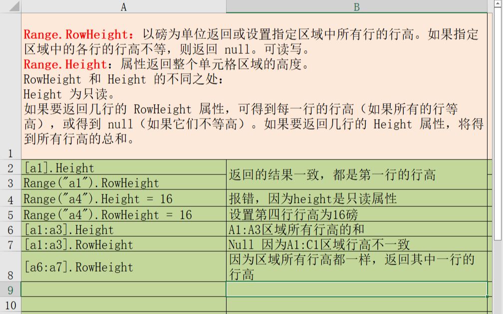 Excel VBA表格区域:Rowheight 和 height