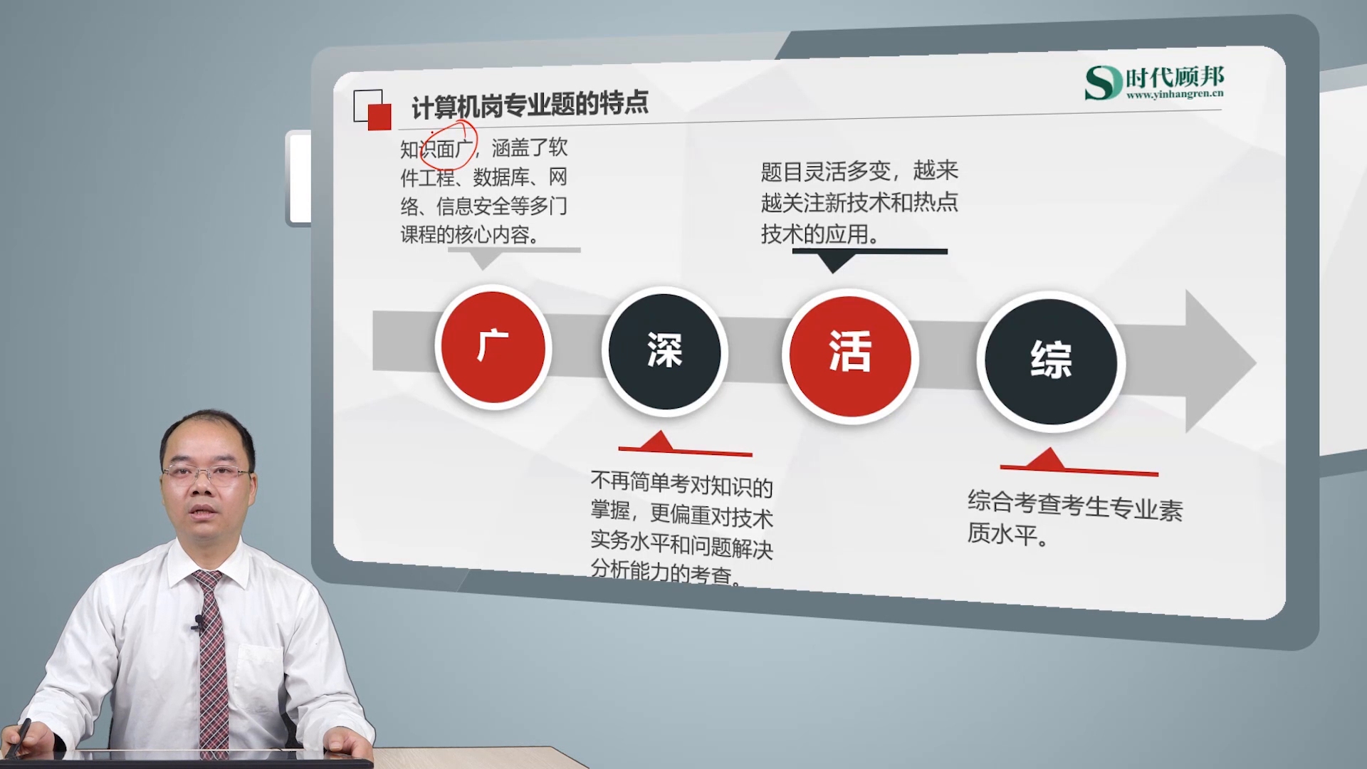 2020银保监会面试计算机岗面试考情分析及备考策略