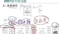 欧姆龙PLC视频教程 CSF格式转换22看全部视频加QQ1756263272