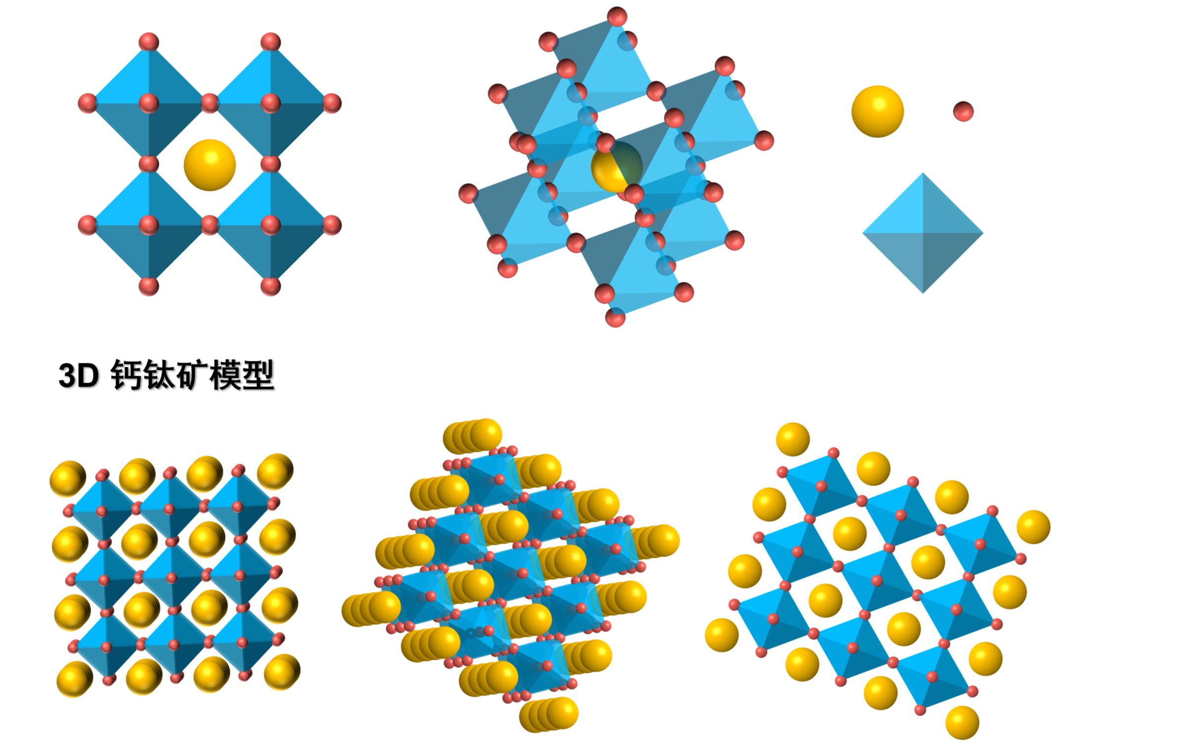 不务正业的PPT:火热炫酷的3D钙钛矿结构绘制教程(纯PPT版)