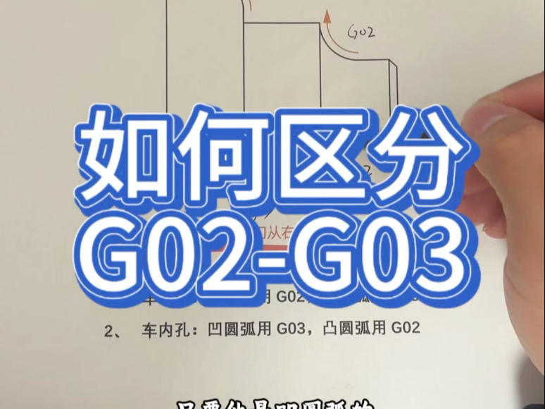 数控车床编程,如何快速区分圆弧指令G02,G03!