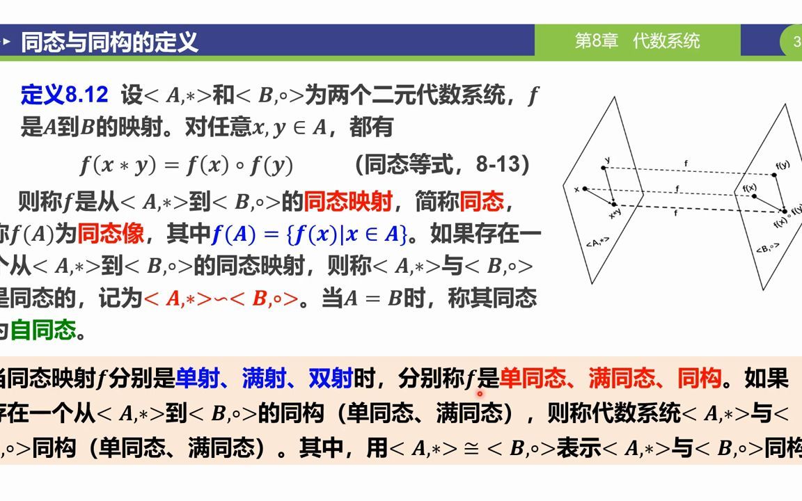 【离散数学-代数系统】同态与同构的定义