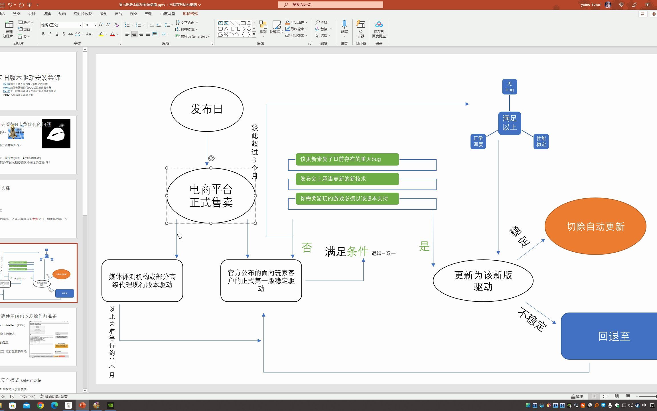 【阿四】显卡驱动系列补充篇 A卡N卡新旧版本驱动使用与安装集锦 ...
