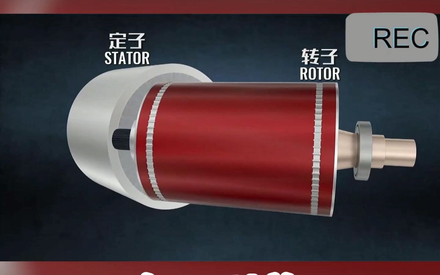 交流异步电机的工作原理