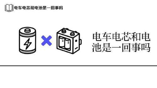 别再被忽悠了!电车电芯和电池根本不是一回事!