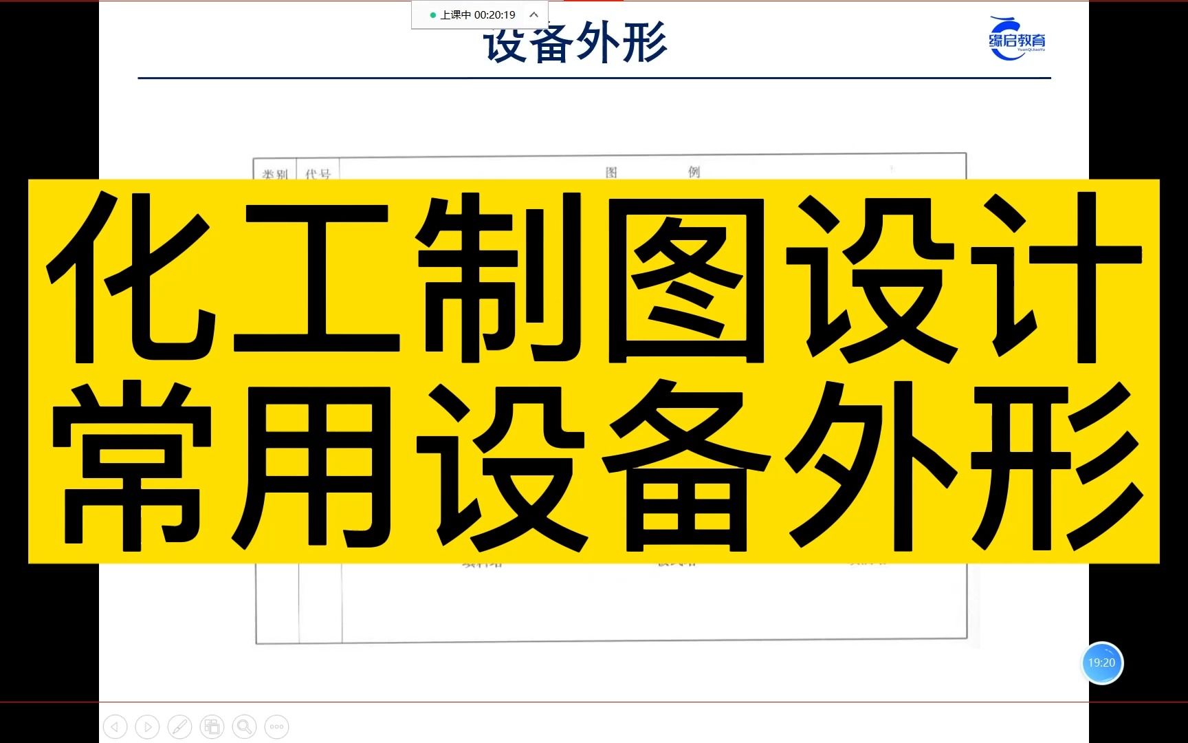 《化工制图设计入门教学》今天带大家认识化工制图设计中常用设备外形