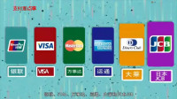 国际六大卡组织,你的信用卡属于哪几个?