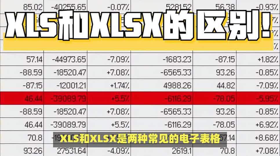 XLS和XLSX的区别:后者是前者的进阶版