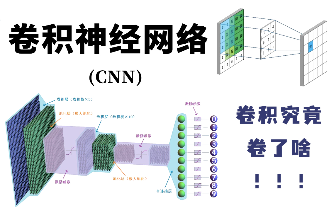2小时竟然就学会了我大学四年不会的【CNN卷积神经网络原理及实战...