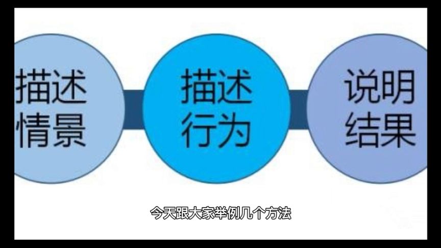 逾期协商银行要的贫困证明做好这1点,成功率提升80%!记得收藏!