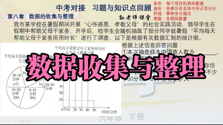 初一数学 数据收集与整理 在考试中的类型题 解题方法与技巧