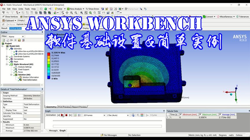 【软件设置】Ansys19.0 软件基础设置及实例