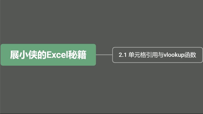 展小侠的Excel秘籍 | 2.1单元格引用与vlookup函数