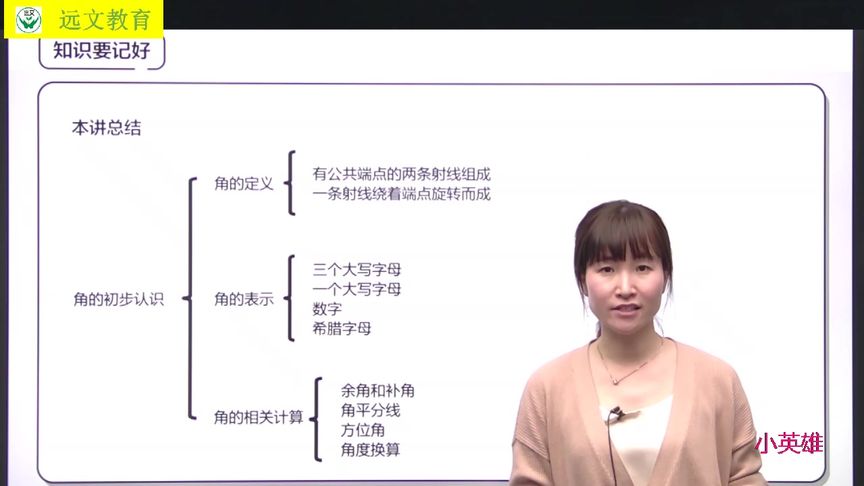 角的初步认识 角的定义 角的表示 角的计算 必须无条件掌握