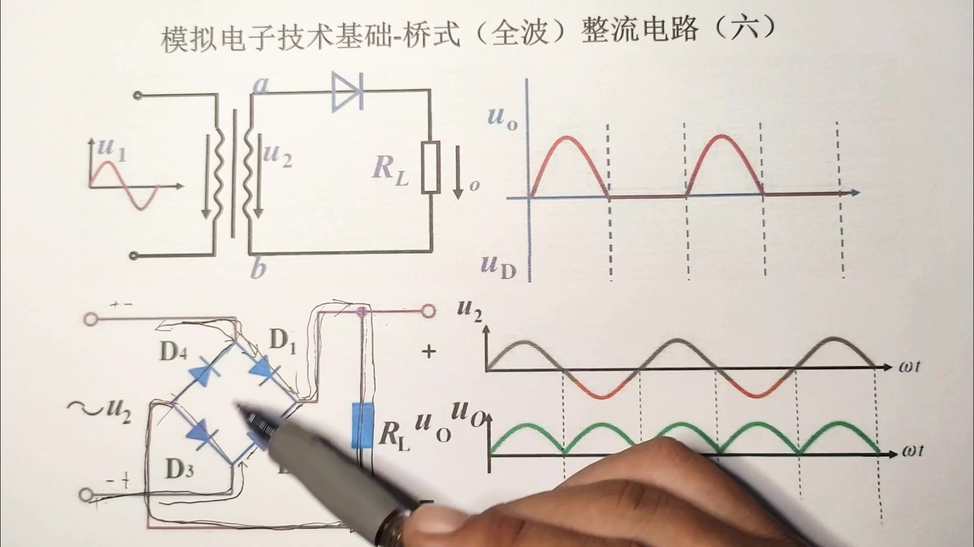 模拟电子技术基础-桥式(全波)整流电路(六)