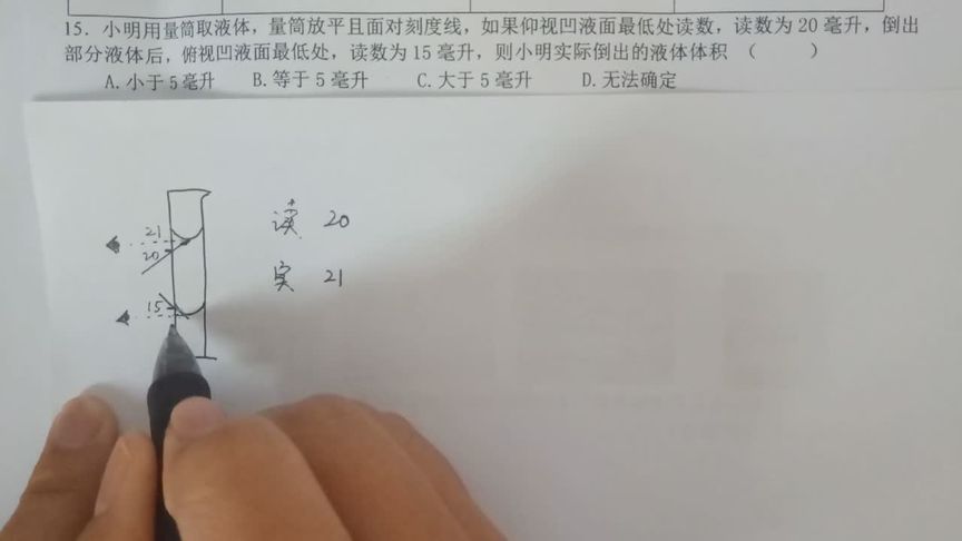 假设法 解决初中化学量筒读数误差问题