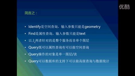 ArcGIS for Android移动开发技术-2015-11-10