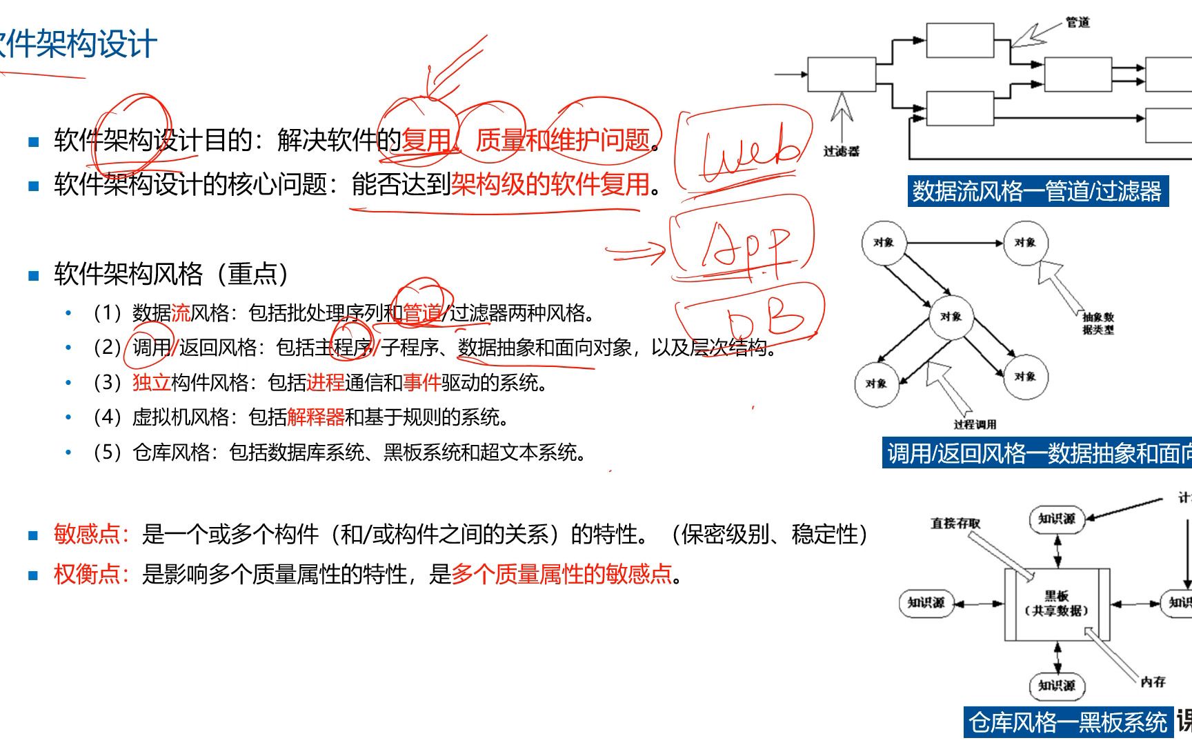 软考信息系统项目管理师 1-2-3 软件架构设计