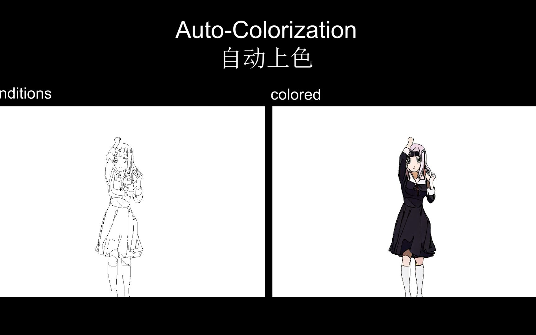 【AI辅助动画制作】自动上色尝试(过时)