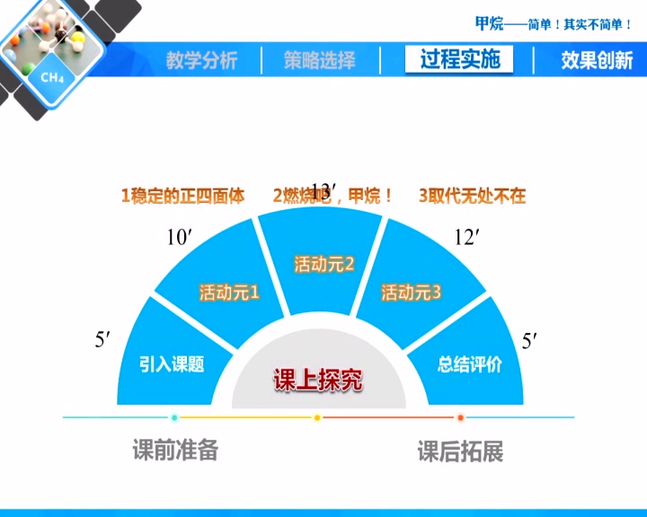 2015年全国职业院校技能大赛教学能力比赛(原信息化比赛)教学设计—...