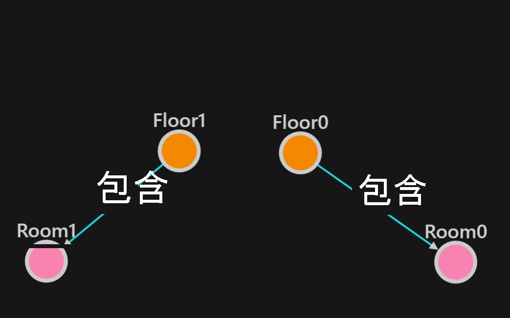 一起学Azure-01-混合现实-Azure 数字孪生