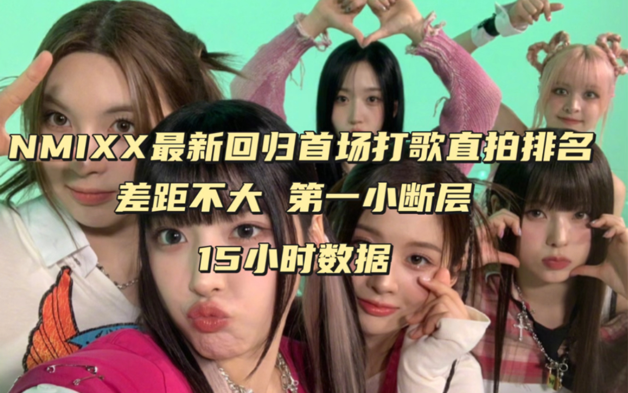NMIXX/最新回归打歌舞台直拍排名/雪允领跑差距相差不大看后劲/