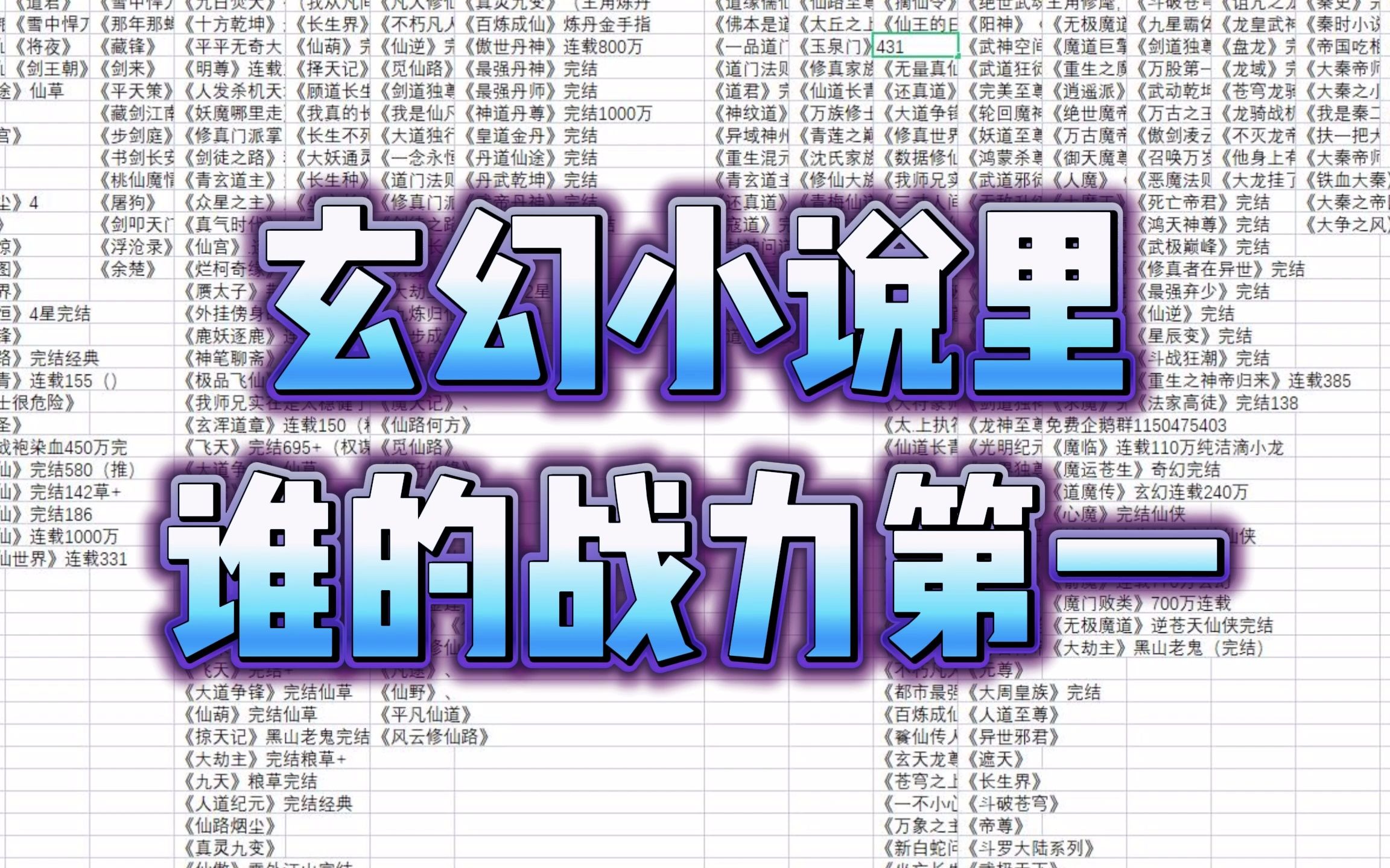 你觉得玄幻小说里战力第一的是谁?真比的话,萧炎唐三都是地板砖