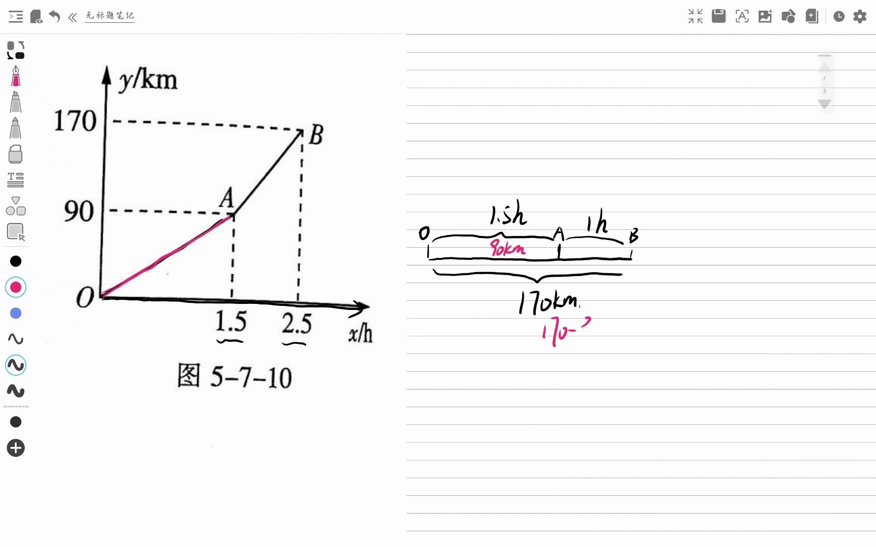 一次函数与二元一次方程应用