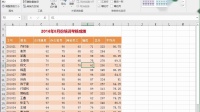 9.4.2 转换为普通区域