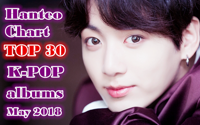【Hanteo Chart】KPOP 專輯銷量 H榜 五月份 TOP 15排名(截止2018年...