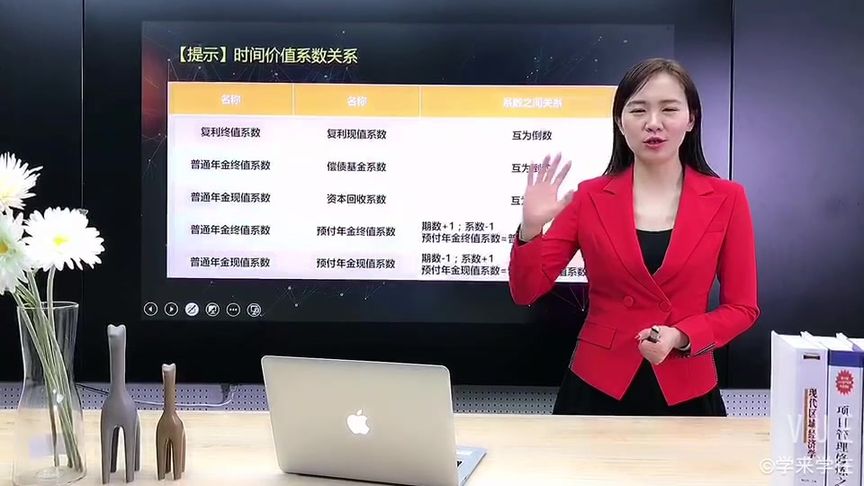 初级会计实务|会计一分钟——时间价值系数关系