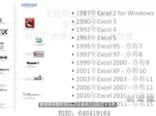 oeasy教你玩转office系列之excel excel基础教程ppt59