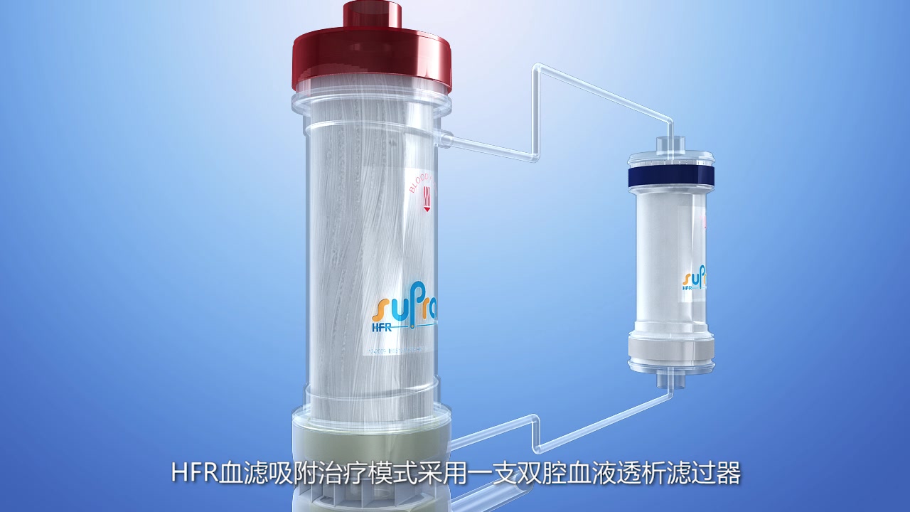 血滤吸附HFR-全新的尿毒素治疗方式